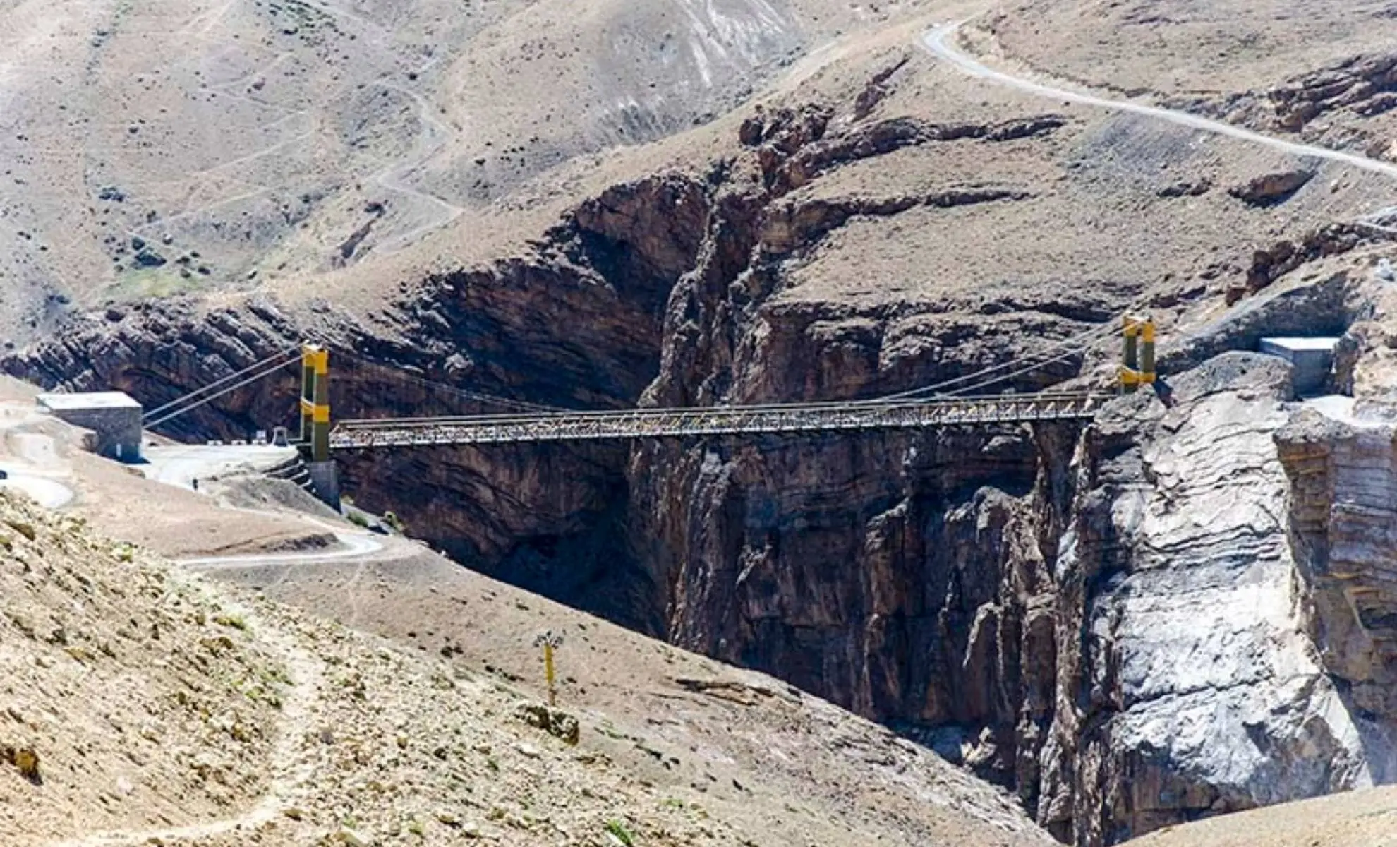 Himachal Spiti Valley Ladakh All Inclusive Tour Packages