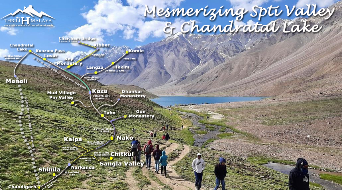 Mesmerizing Spiti Valley Chandratal Lake